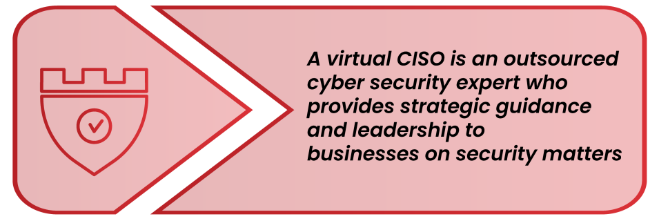 What is a Virtual CISO? Key Insights & Benefits | OneCollab